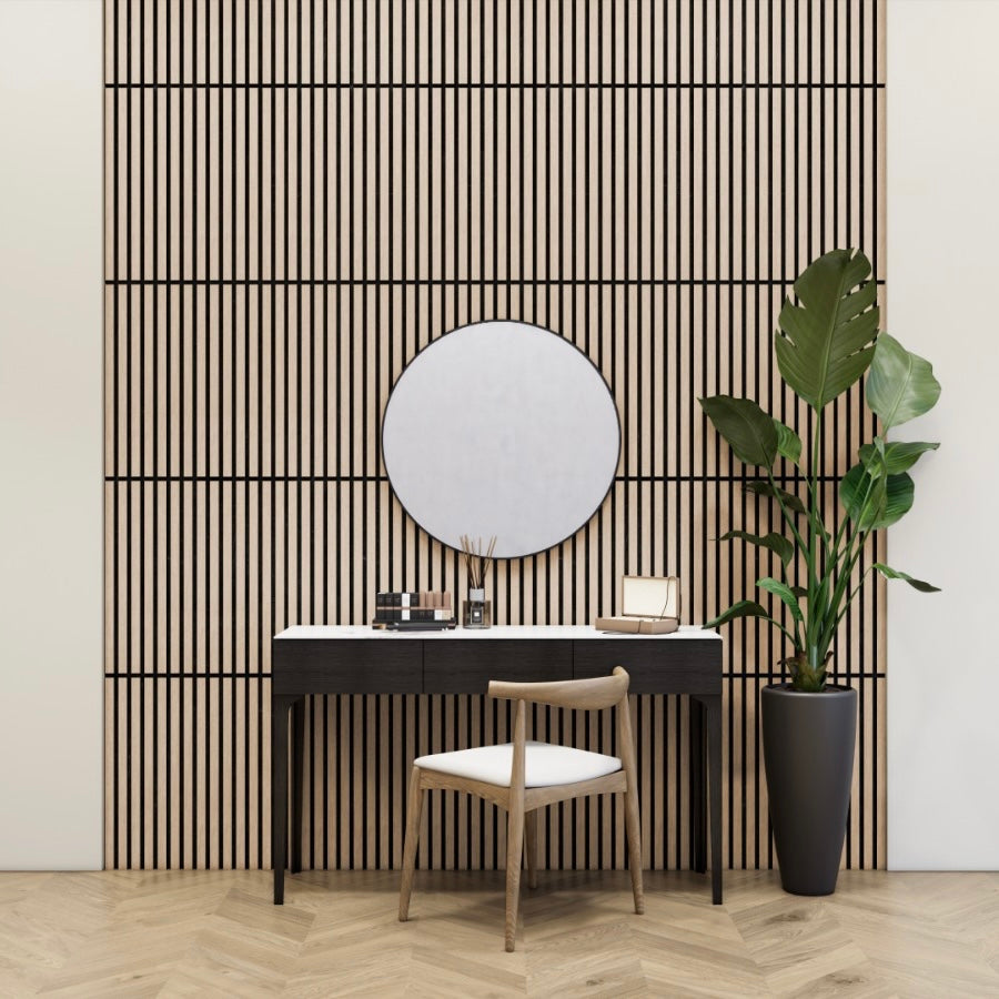 Collections – Profile Panels