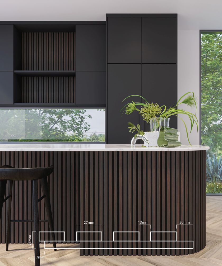 Shop All – Profile Panels